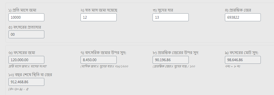 GPF Example and Rule – Rashed